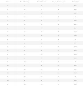 Shoe Size Chart - Best Shoe Size Guide