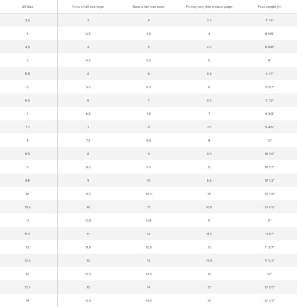 Shoe Size Chart - Best Shoe Size Guide