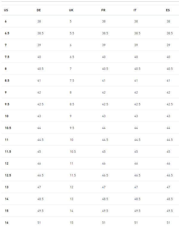 Shoe Size Chart - Best Shoe Size Guide